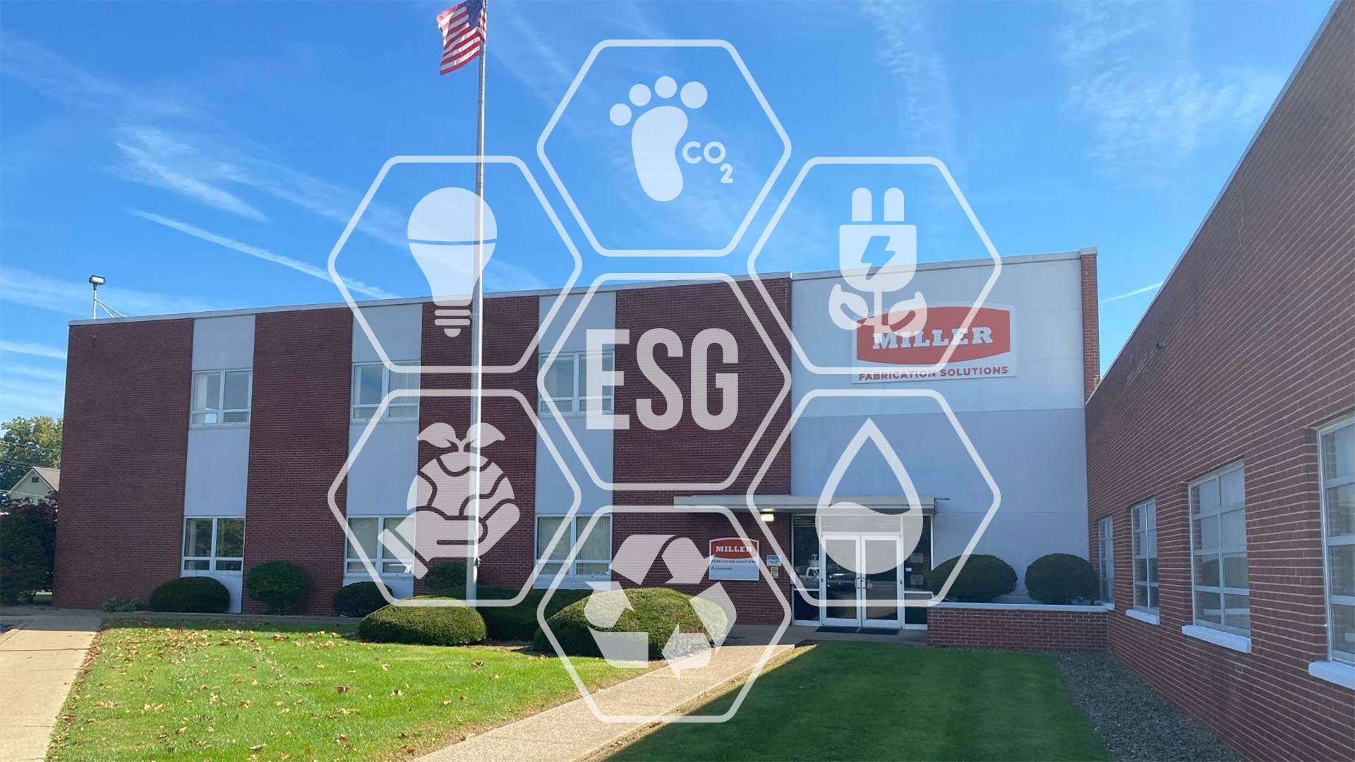 Miller’s Environmentally Friendly Manufacturing Practices Contribute to ...